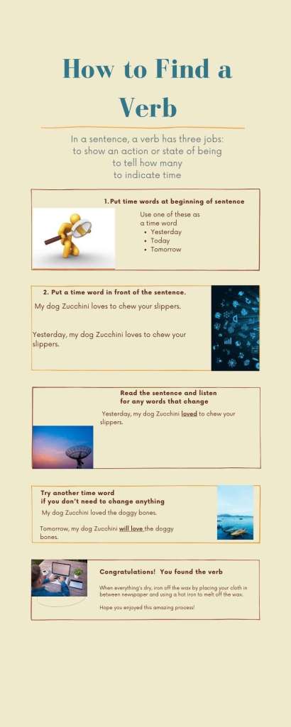 How to Find the Verb Using the Tense Trick – Language Lovers